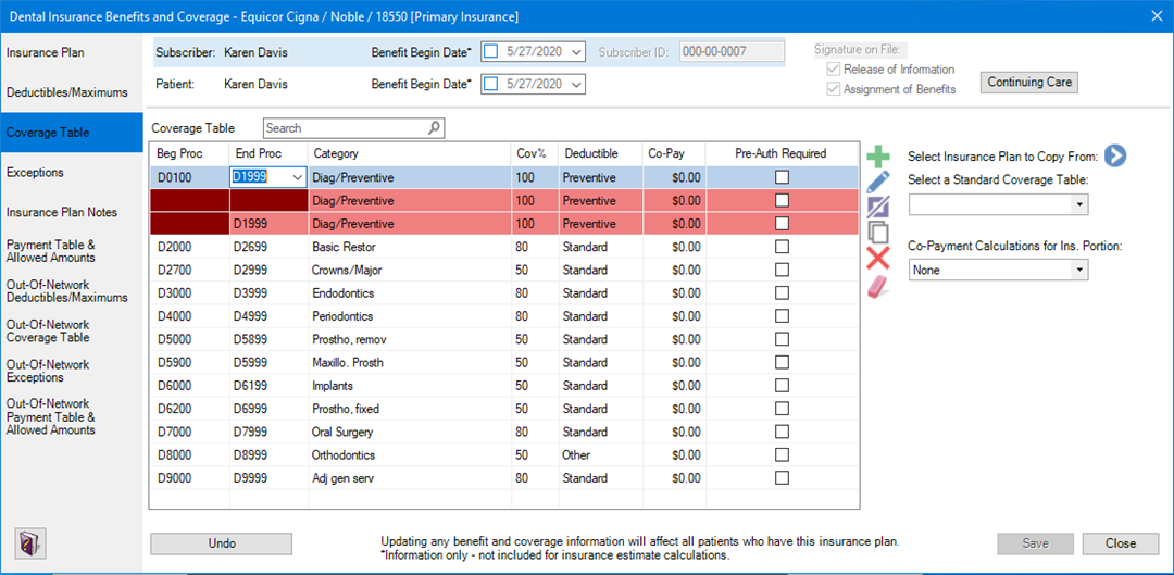 Splitting coverage table categories