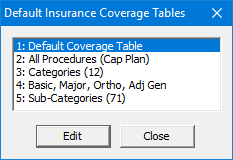 Editing the default insurance coverage tables