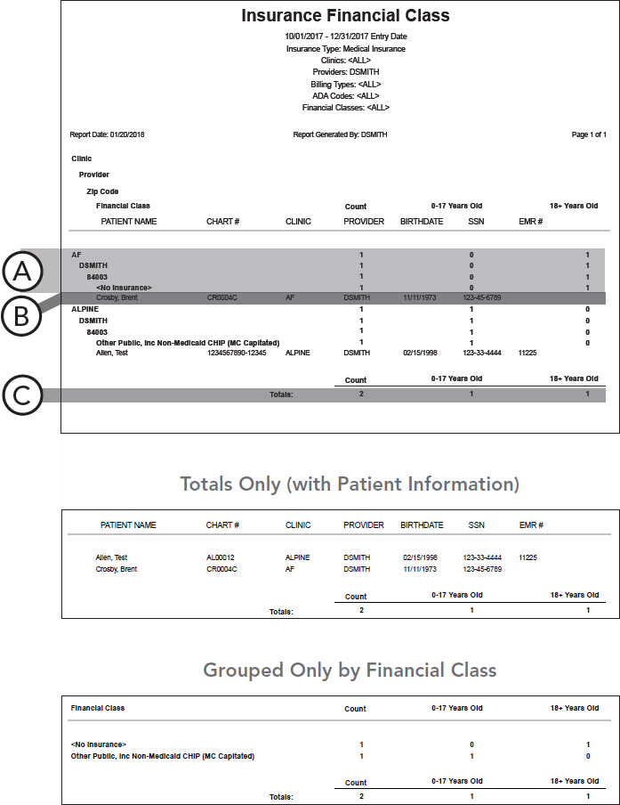 UDS - Insurance Financial Class Report (2013)