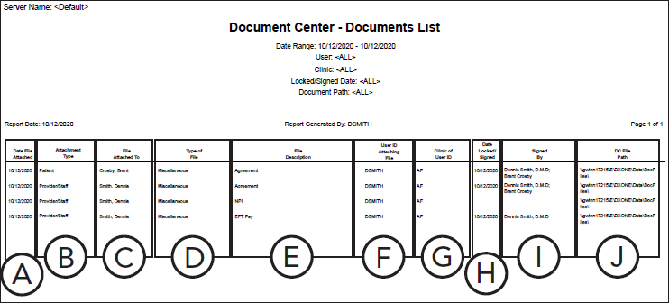 Document Center - Documents List Report