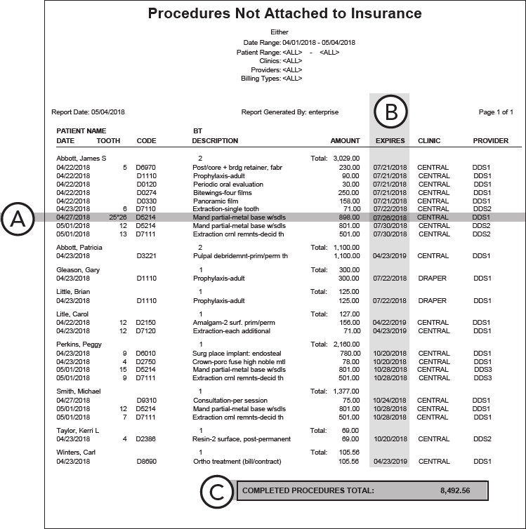 Procedures Not Attached To Insurance Report