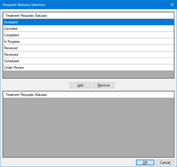 Filtering the list of treatment requests