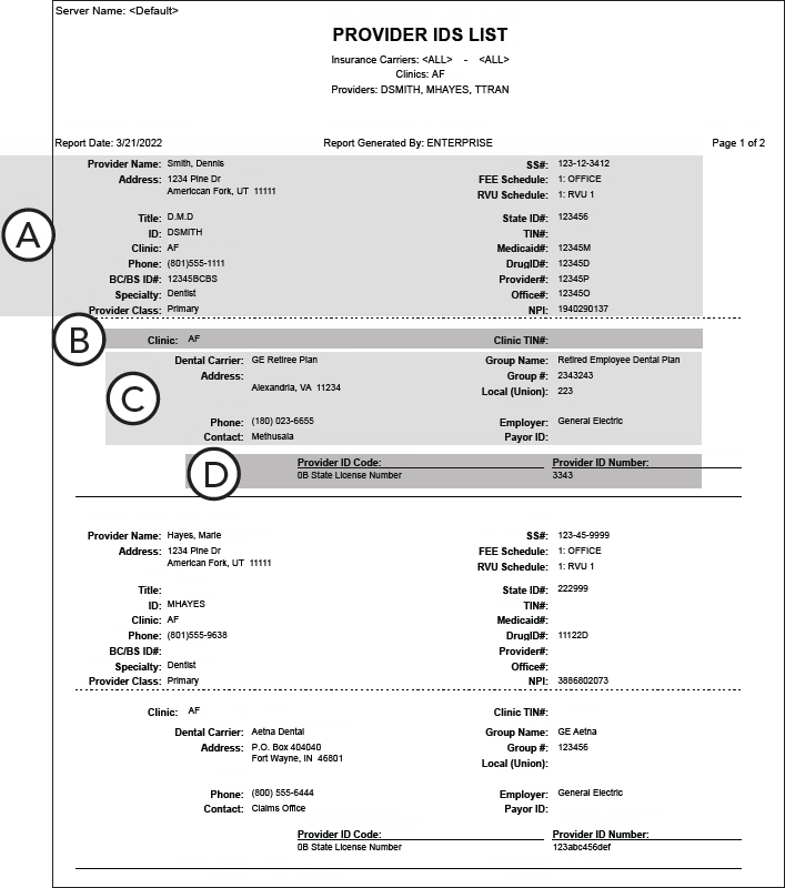 Provider IDs List