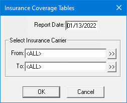 Insurance Coverage Tables Report