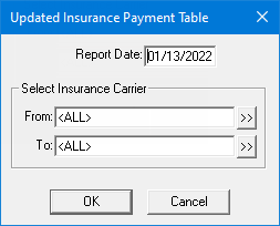 Updated Dental Insurance Payment Table Report