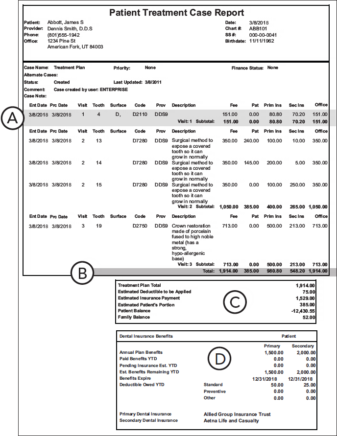 Patient Treatment Case Report